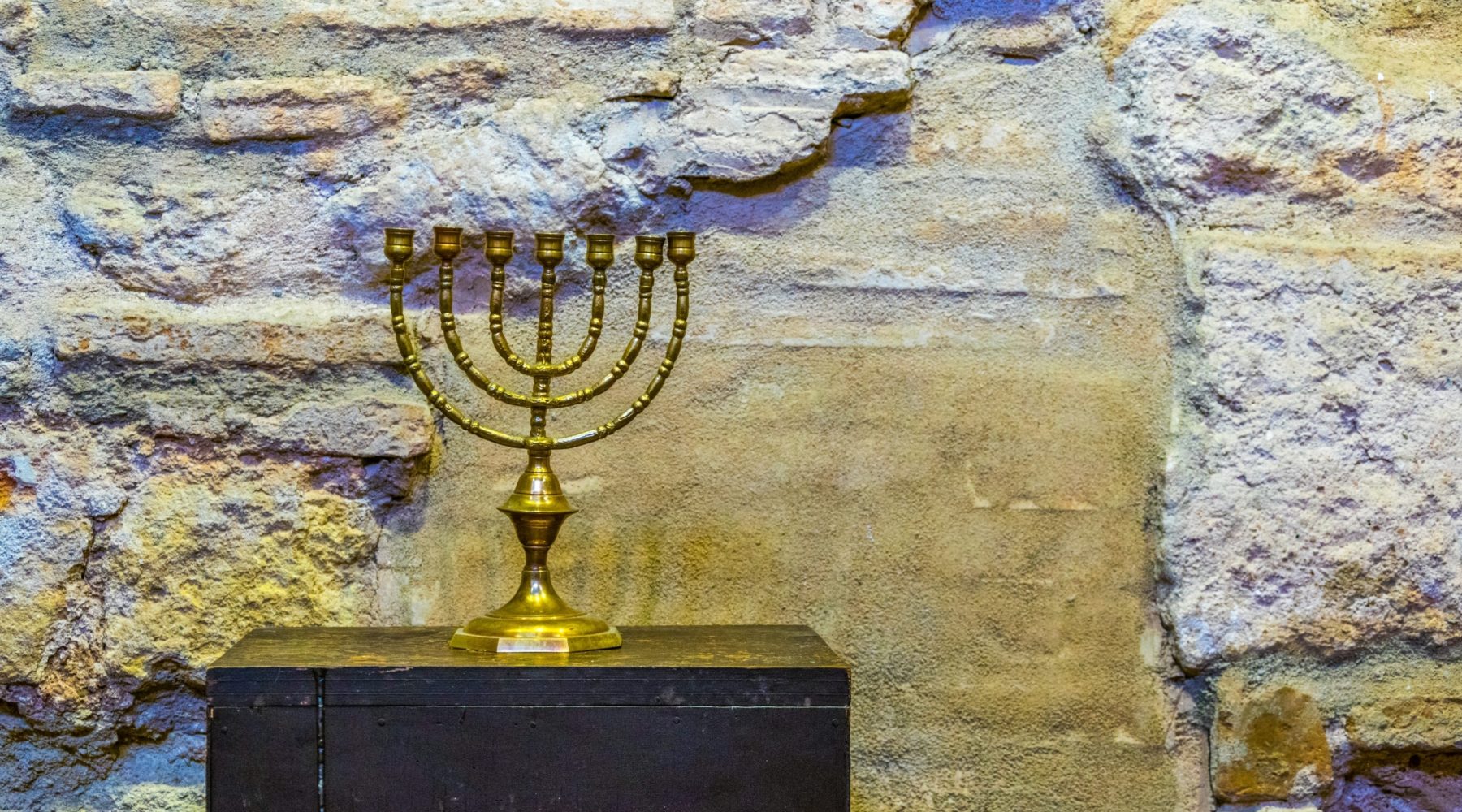 NOA Report Cards – Indicators | NOA Networks Overcoming Antisemitism