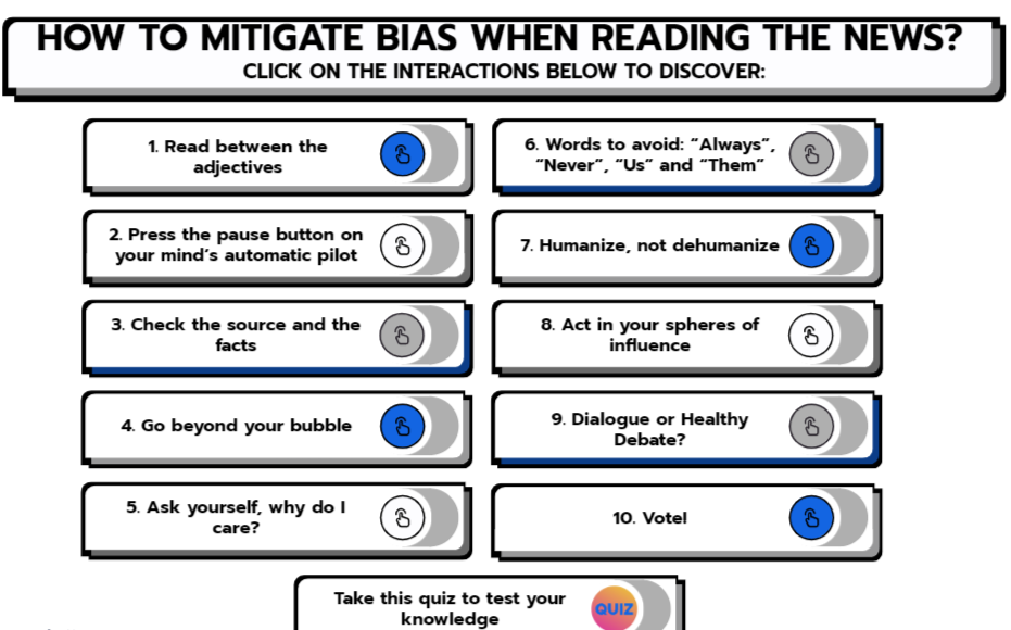 Interactive handout: How to mitigate bias when reading the news? | NOA ...